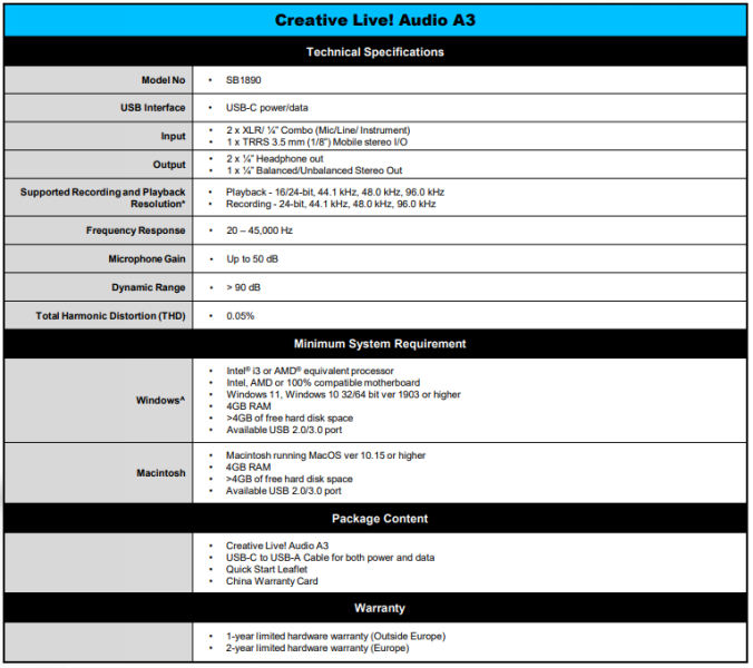 Creative Live! Audio A3, l’Interface Audio pour les créateurs | modding.fr