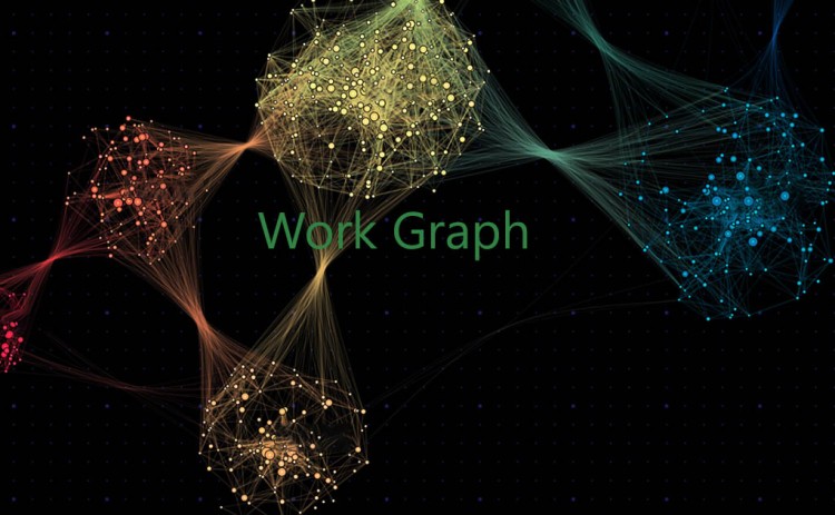 Work Graphs : Performances GPU Décuplées avec DirectX 12 Ultimate ...